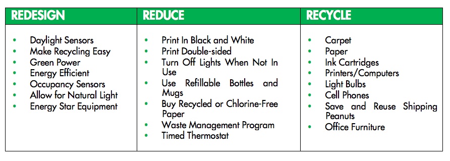 Jo Staffelbach Heinz: Celebrating Earth Day 2012 - D Magazine