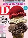 The Best Shops in Dallas? - D Magazine