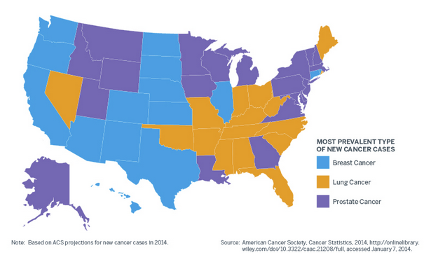 Breast Cancer Is Most Prevalent Cancer in Texas - D Magazine