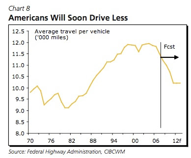 How Does This Jive? - D Magazine