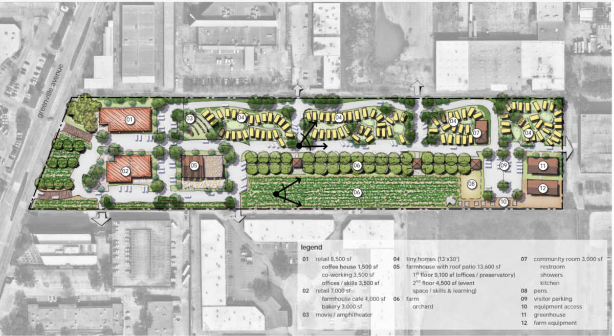 Bonton Farms Has Big Plans for 12-Acre Site in Lake Highlands - D Magazine