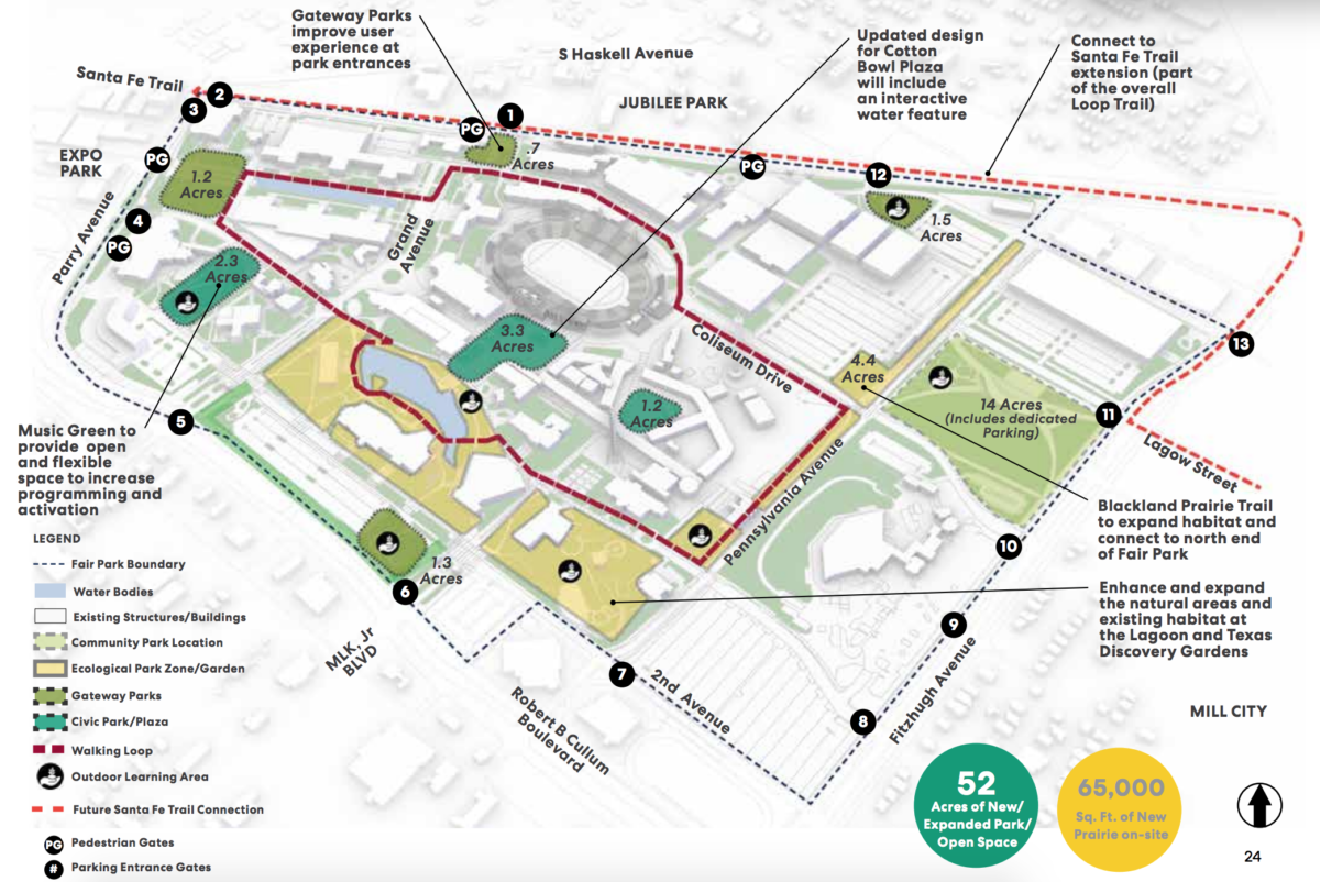 An Early Look at Fair Park's Master Plan, Which Easily Passed the Park ...