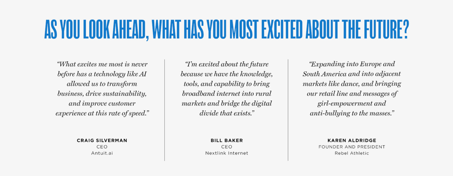 Meet The Bold Risk-Takers Honored in EY's 2020 Entrepreneur of the Year ...