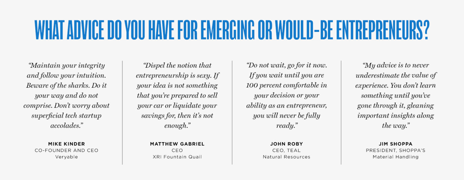 Meet The Bold Risk-Takers Honored in EY's 2020 Entrepreneur of the Year ...