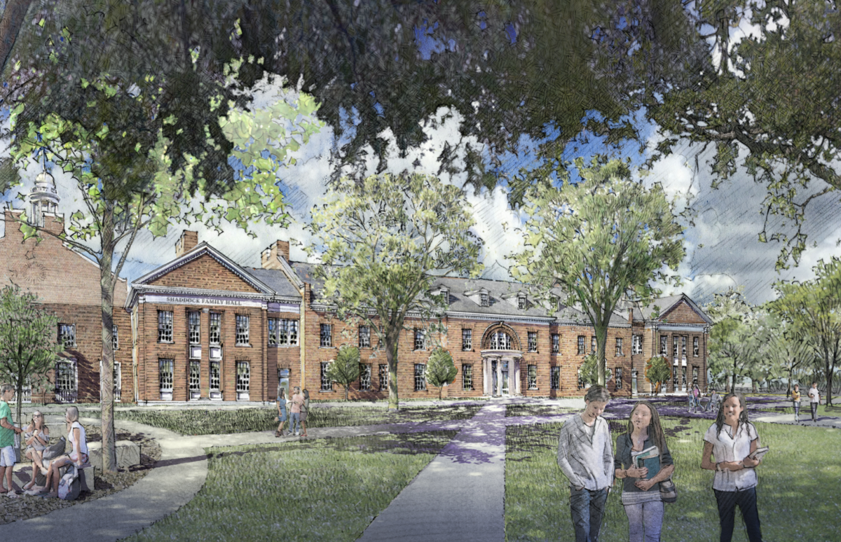 SMU Cox School of Business Receives $6 Million Gift from Kim and Bill ...
