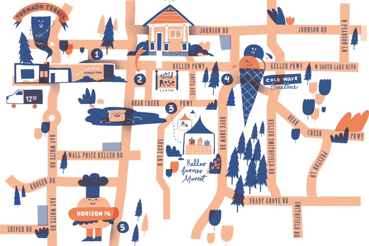 How to Spend a Day In Keller - D Magazine